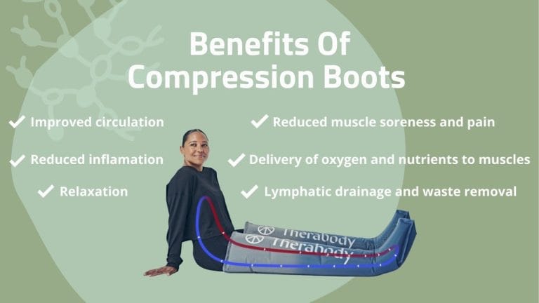 The Best Compression Boots In 2024 - Fast Recovery Tools For Athletes ...